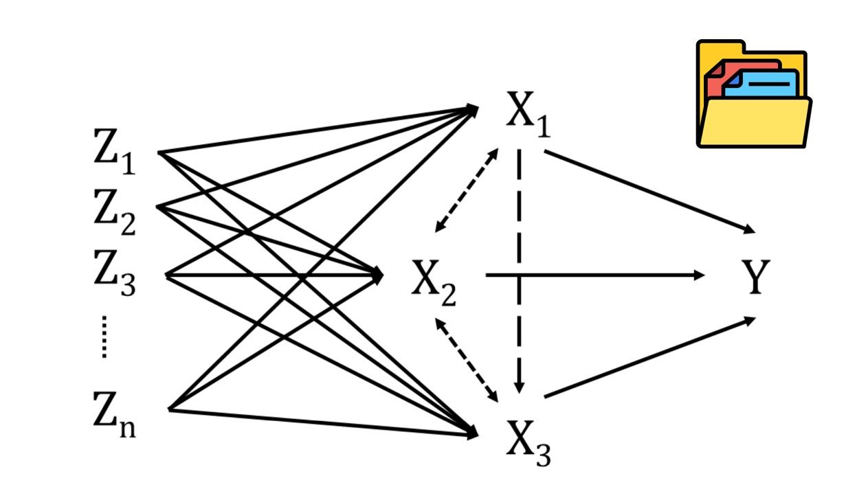 MRanalysis MRanalysis